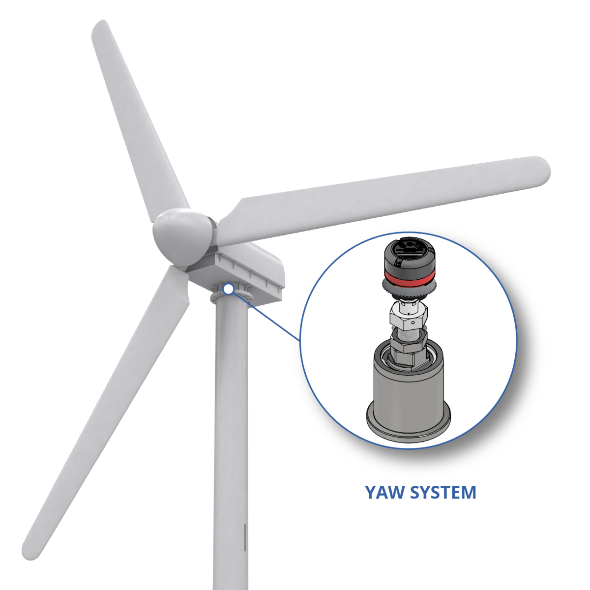 North American Clean Energy - Introducing Compression Based Load Monitoring for Wind Turbines